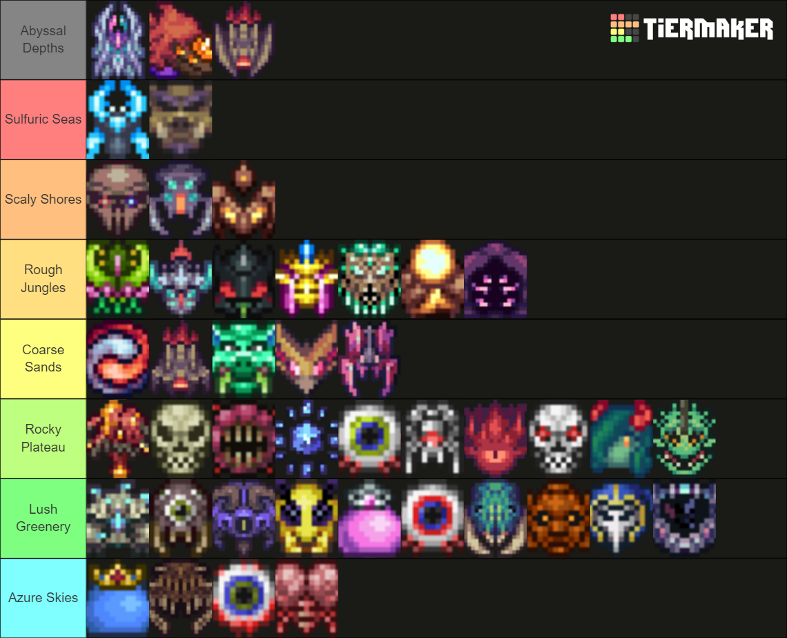 Calamity Mod Difficulty Tier List (Community Rankings) - TierMaker