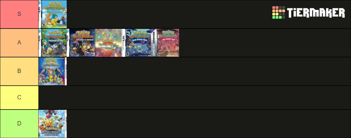 Pokemon Mystery Dungeon Games Tier List (Community Rankings) - TierMaker Pokemon Mystery Dungeon Games Tier List (Community Rankings) - TierMaker