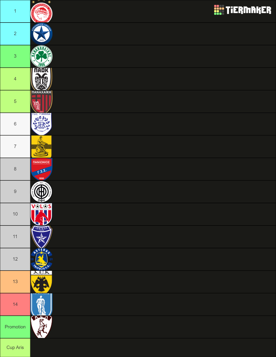 Greek teams Tier List (Community Rankings) - TierMaker