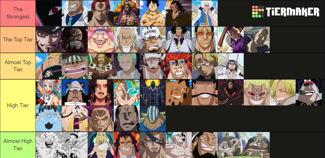 Top 30 strongest One Piece characters Tier List (Community Rankings) - TierMaker