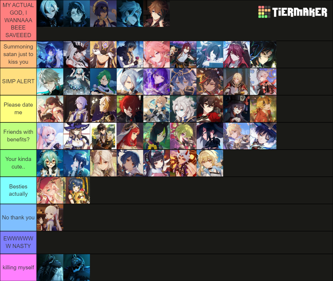 Genshin Simp Tier List (Community Rankings) - TierMaker