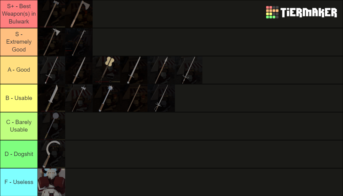 Bulwark Duels Tier List (Community Rankings) - TierMaker