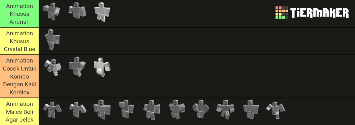 ROBLOX Animation Packages Tier List (Community Rankings) - TierMaker