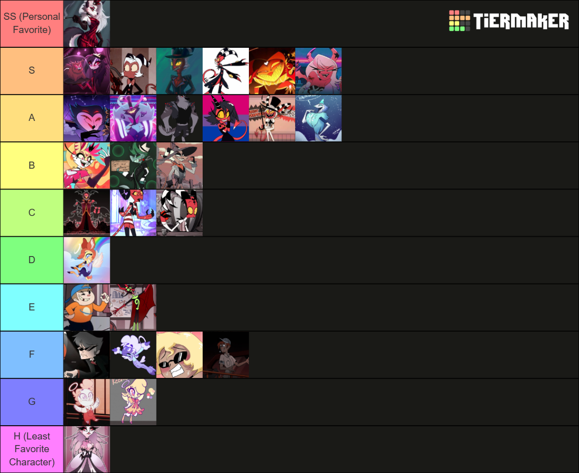 Ranking Helluva Boss Characters First Season and a Half Tier List ...