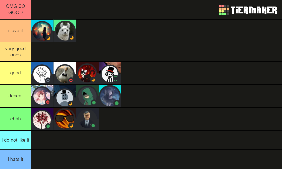 Enten skin tierlist Tier List (Community Rankings) - TierMaker