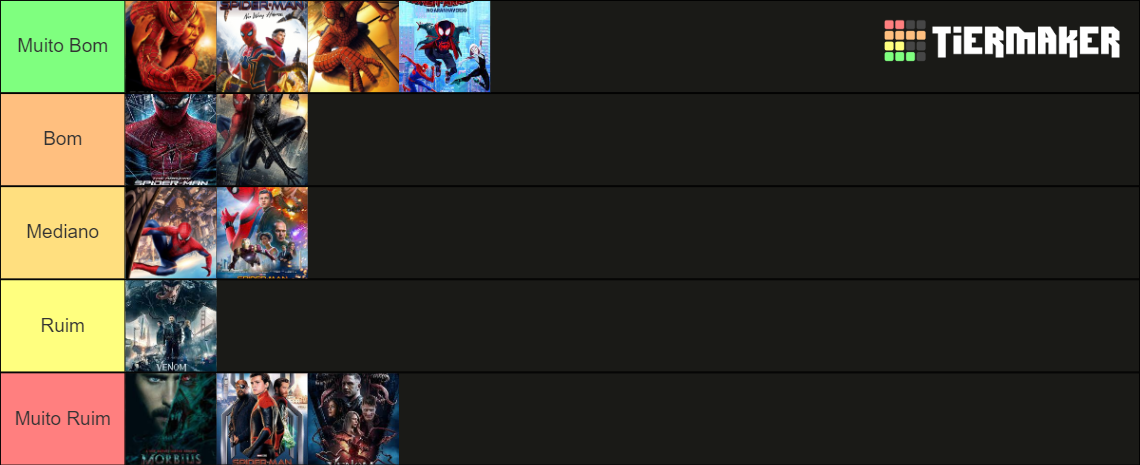 Homem Aranha Filmes E Derivados Tier List (Community Rankings) - TierMaker