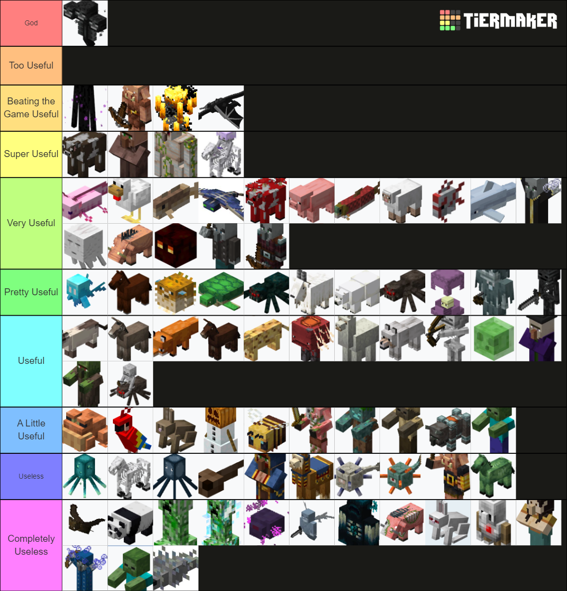 all of minecraft 1.19 mobs + unused Tier List (Community Rankings ...