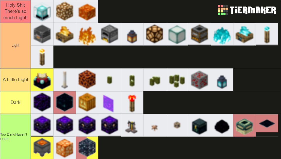 Minecraft Lightsources Tier List (Community Rankings) - TierMaker