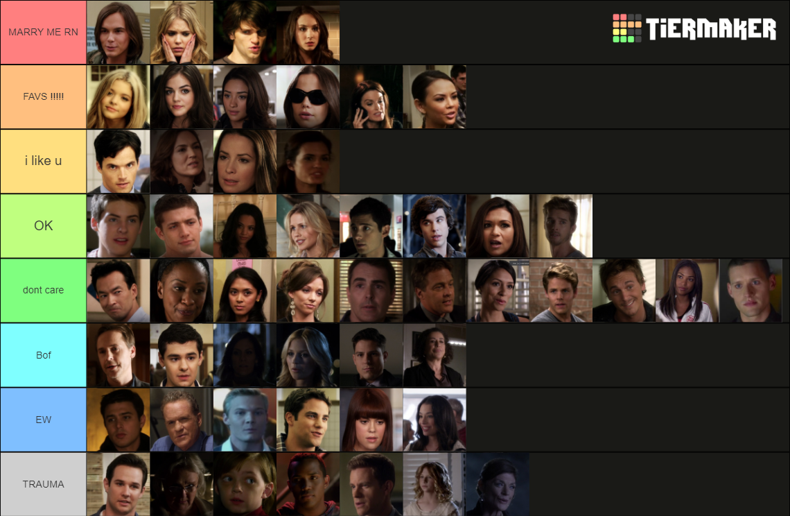 PLL Characters Tier List (Community Rankings) - TierMaker