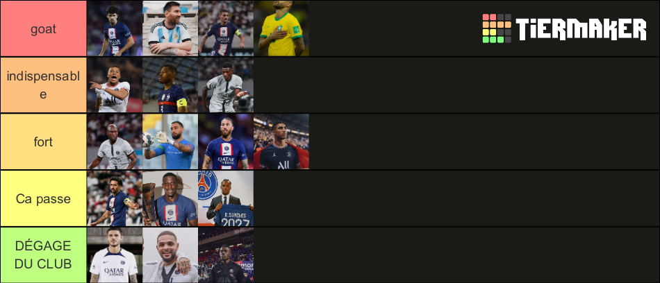 Joueurs psg 2022-2023 Tier List (Community Rankings) - TierMaker