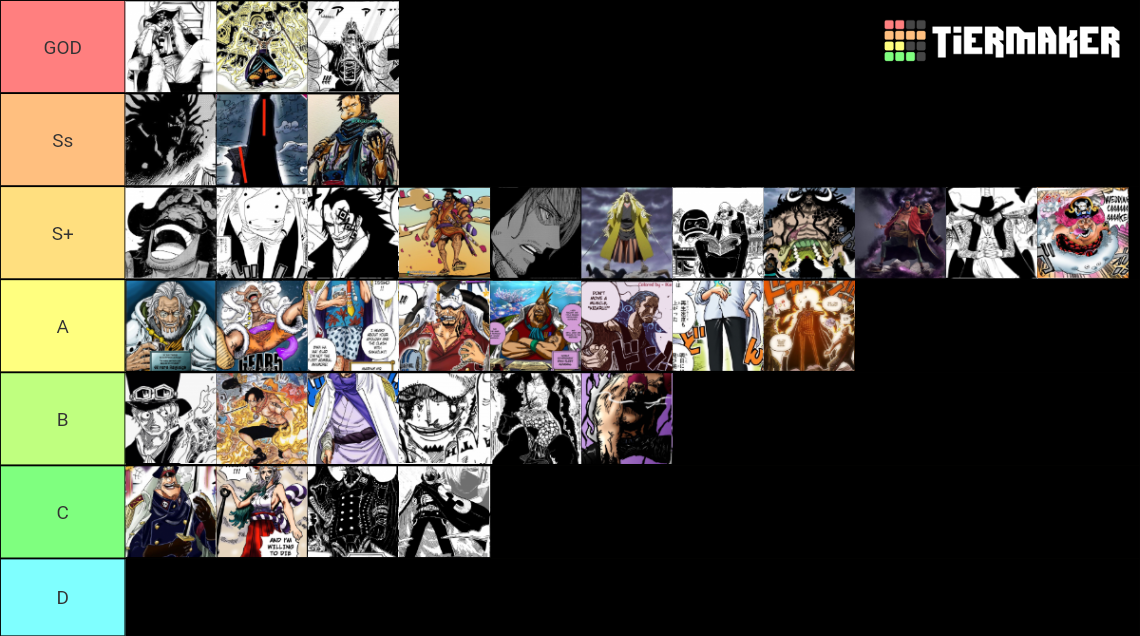 One piece tier Tier List (Community Rankings) - TierMaker