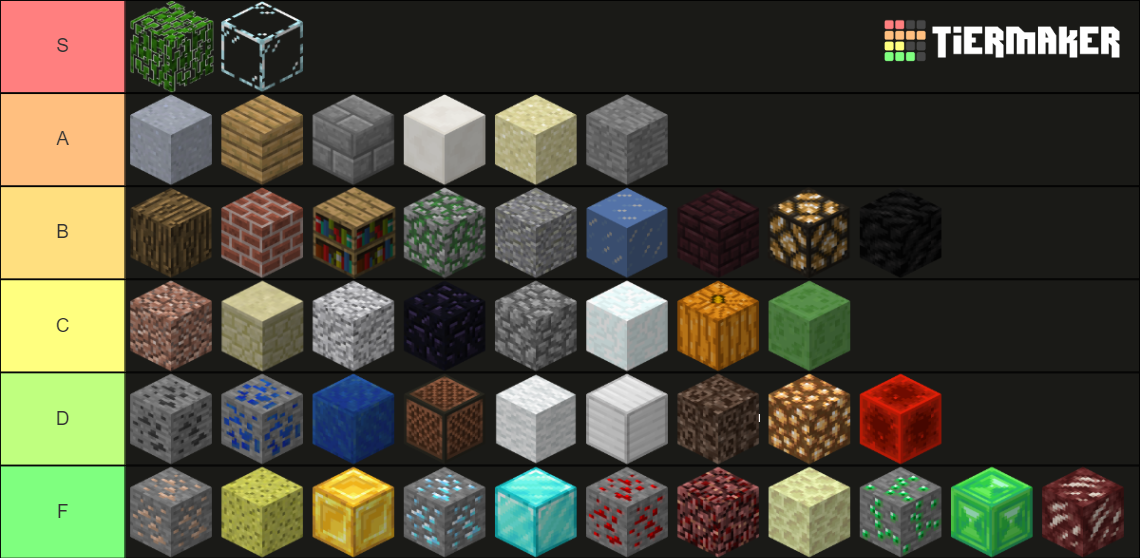 minecraft block Tier List (Community Rankings) - TierMaker