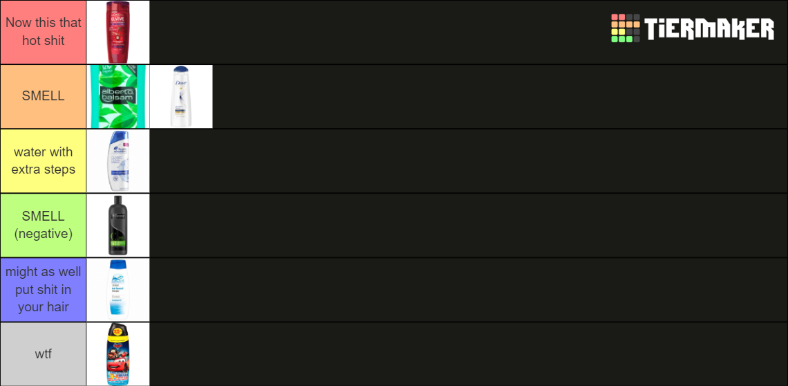 Best Shampoos Tier List Community Rankings Tiermaker