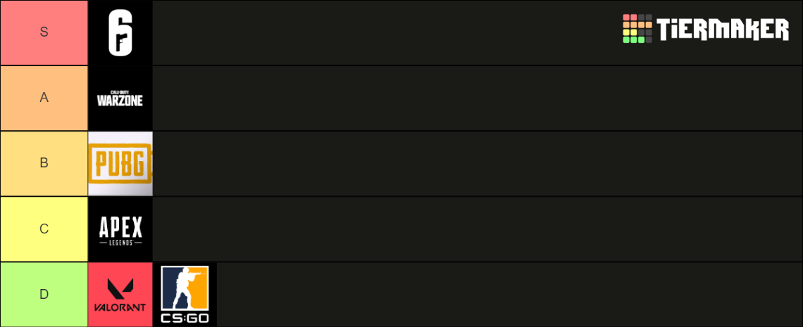 Comp fps tierlist Tier List (Community Rankings) - TierMaker