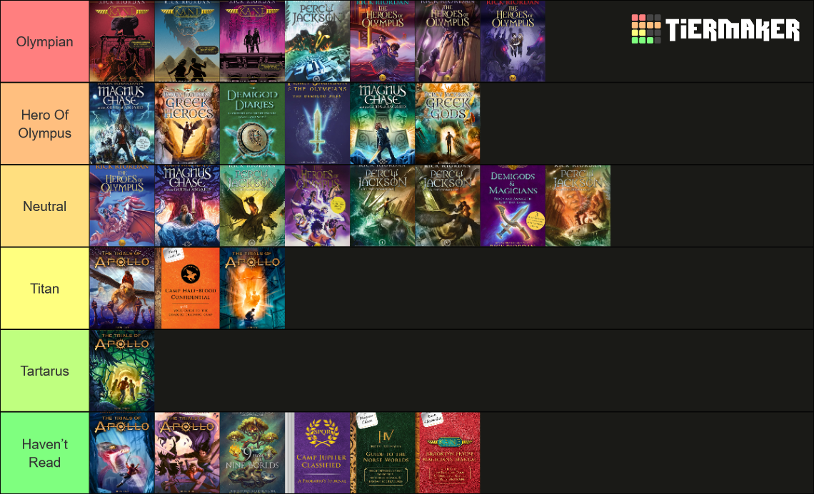 Ultimate Riordanverse Book Tier List (Community Rankings) - TierMaker