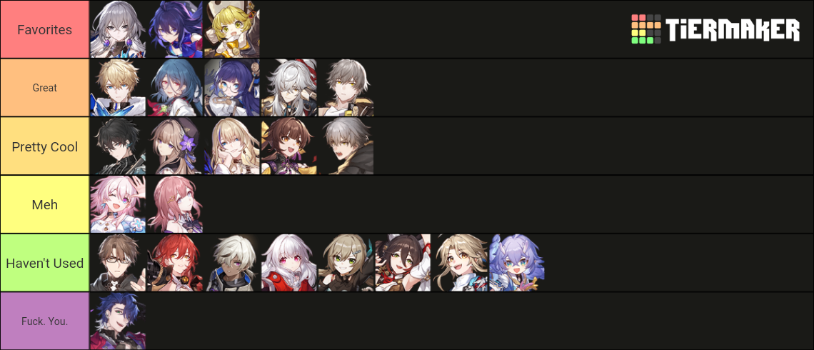 Honkai Star Rails Tier List (Community Rankings) - TierMaker