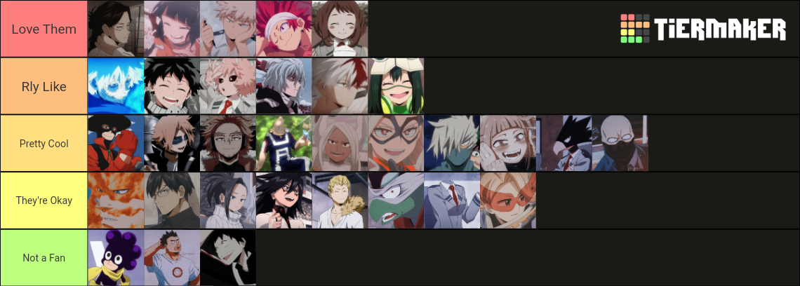 My Hero Academia (MHA) Characters Tier List (Community Rankings) - TierMaker