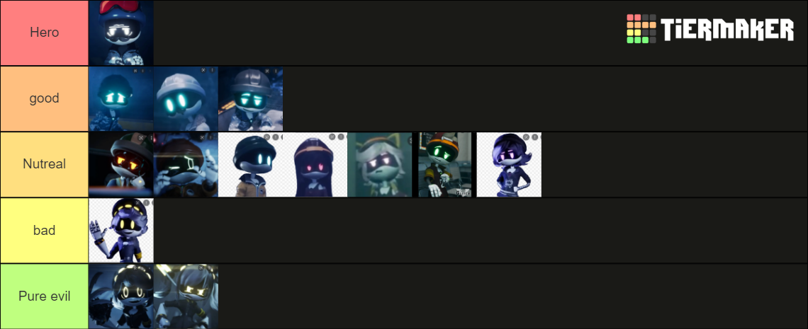 The Murder drones characters Good to Evil from the Pilot Tier List ...