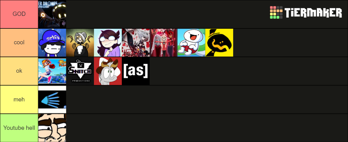 Them, Youtube animation/cartoons ranked worst to best Tier List ...