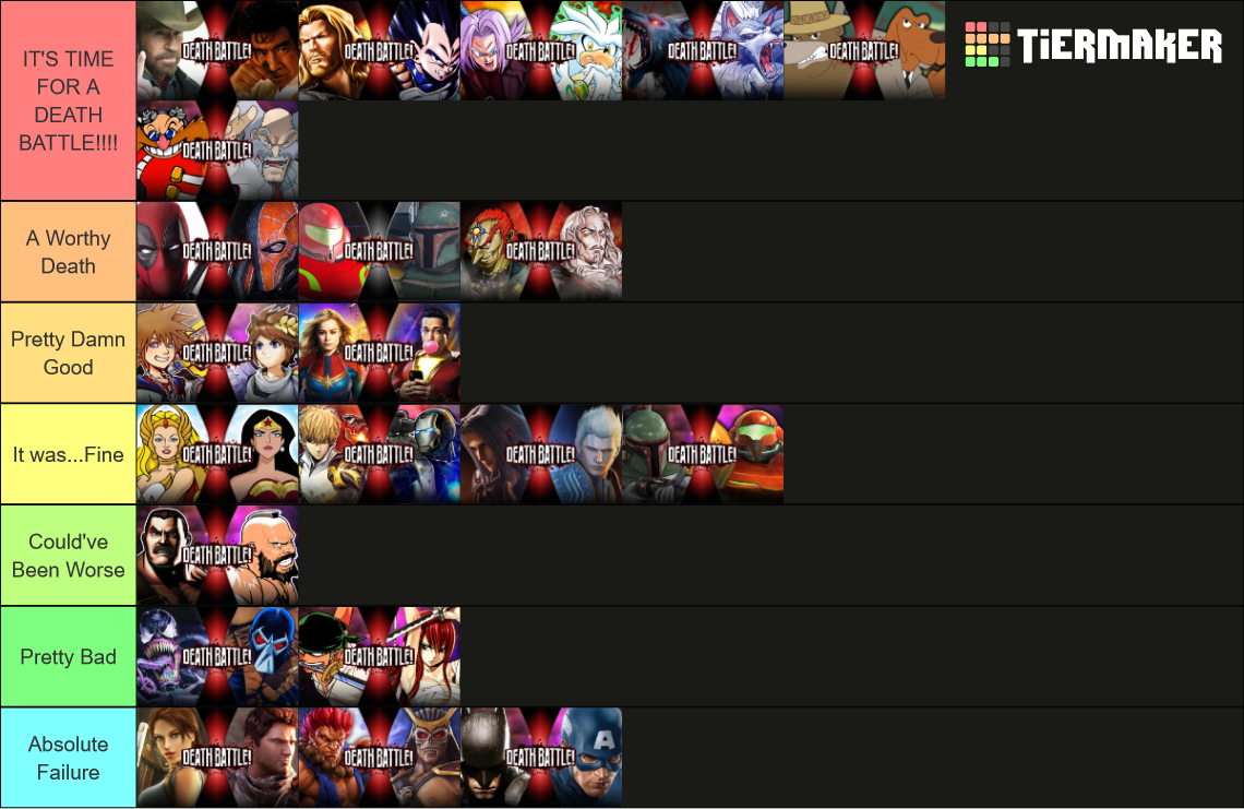 Death Battle Tier List (Community Rankings) - TierMaker