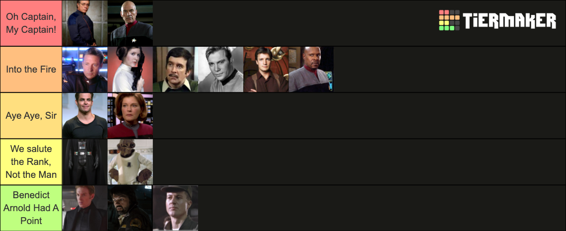 Science Fiction Commanders Tier List (Community Rankings) - TierMaker