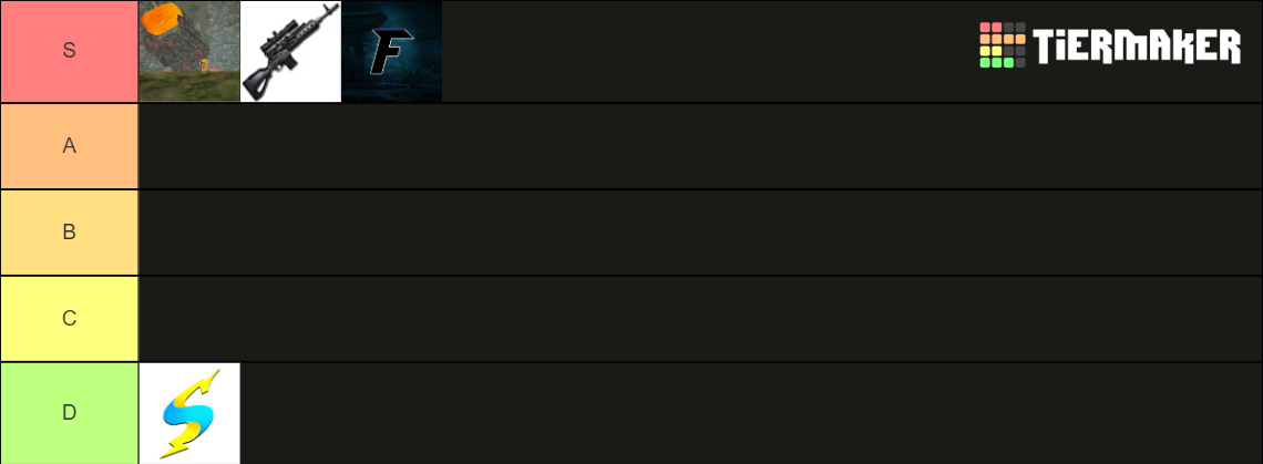 Ark youtuber tierlist Tier List (Community Rankings) - TierMaker