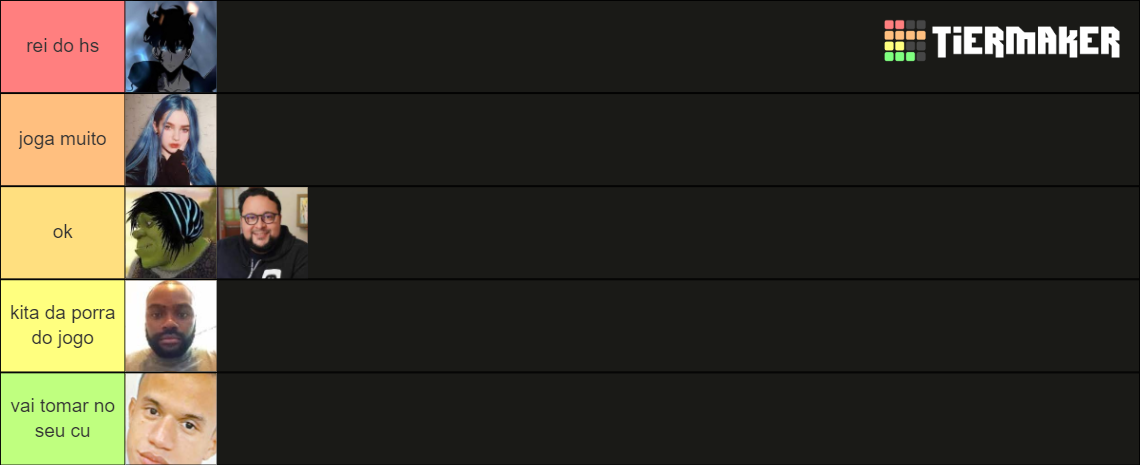 os cria Tier List (Community Rankings) - TierMaker