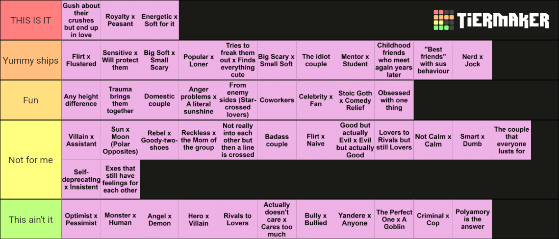 Ship Dynamics Tier List (Community Rankings) - TierMaker