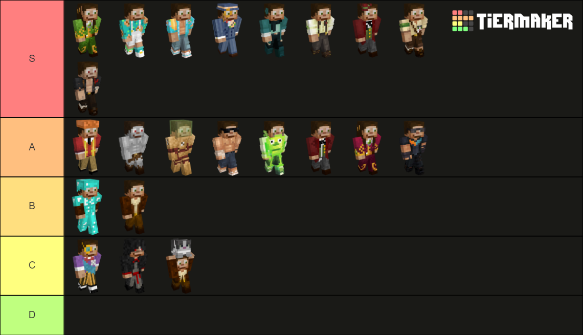 GoodTimesWithScar Skin Tierlist Tier List (Community Rankings) - TierMaker