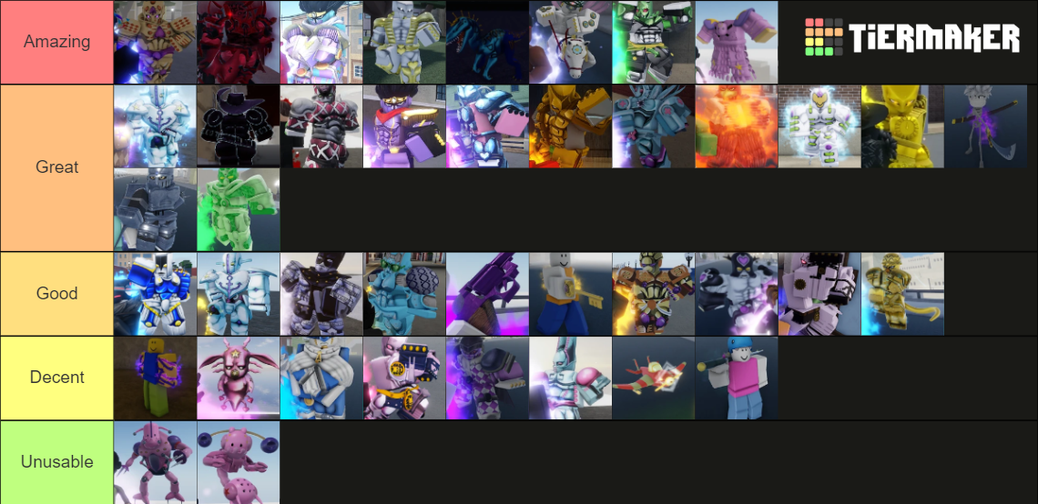 YBA Stands (SM Rework Update) Tier List (Community Rankings) - TierMaker