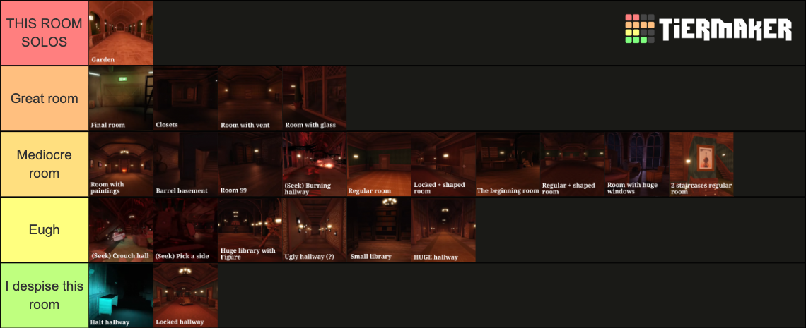 Doors rooms Tier List (Community Rankings) - TierMaker