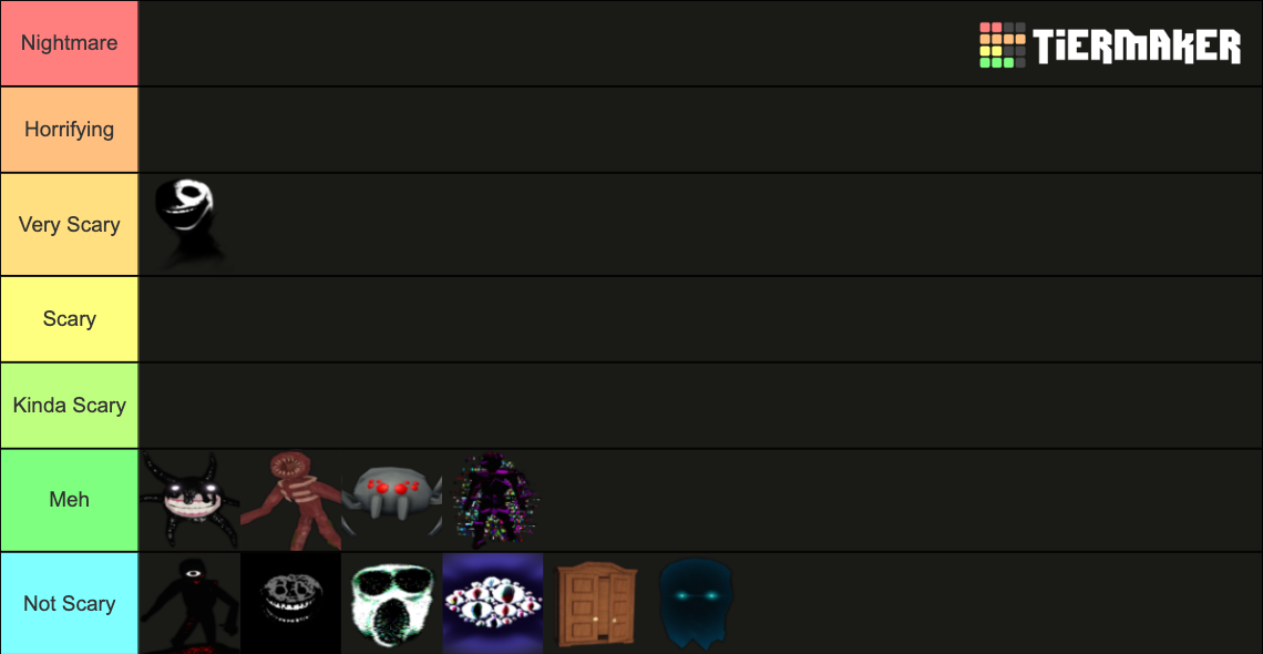 Roblox DOORS Entitys Scariness Tier List (Community Rankings) - TierMaker