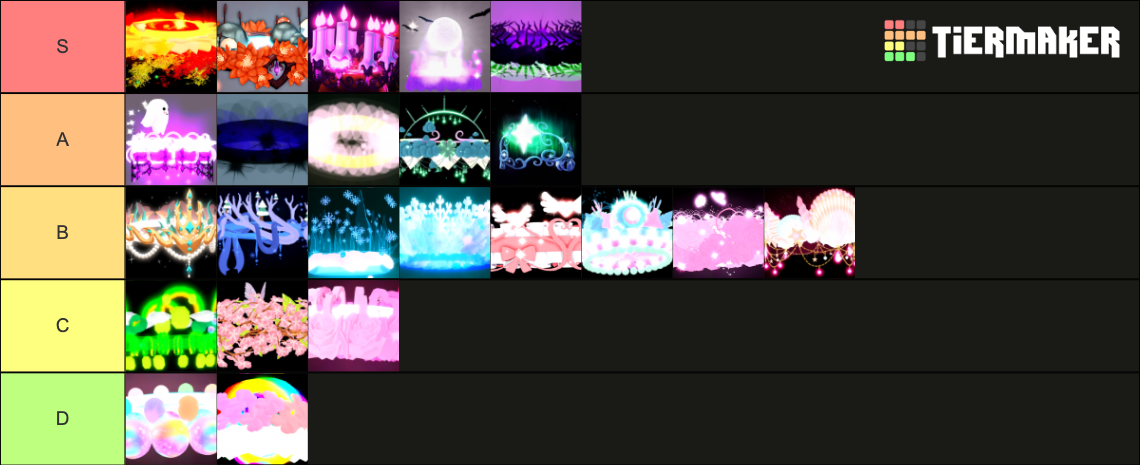 royale high halo ranking Tier List (Community Rankings) - TierMaker