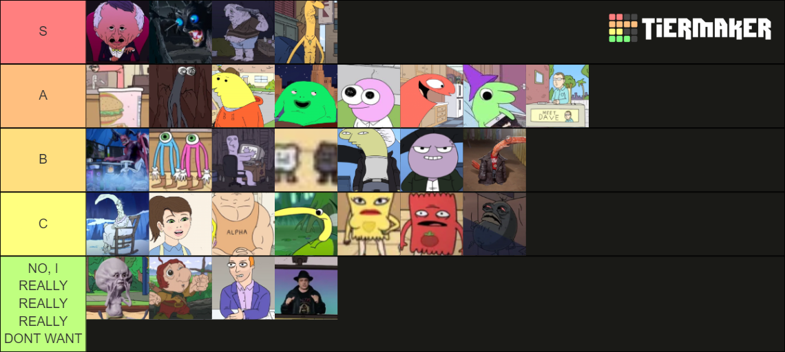 Smiling Friends Characters Tier List (Community Rankings) - TierMaker