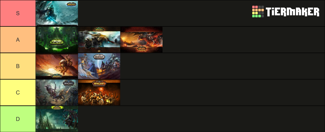 World of Warcraft Cinematic Trailers Tier List (Community Rankings ...