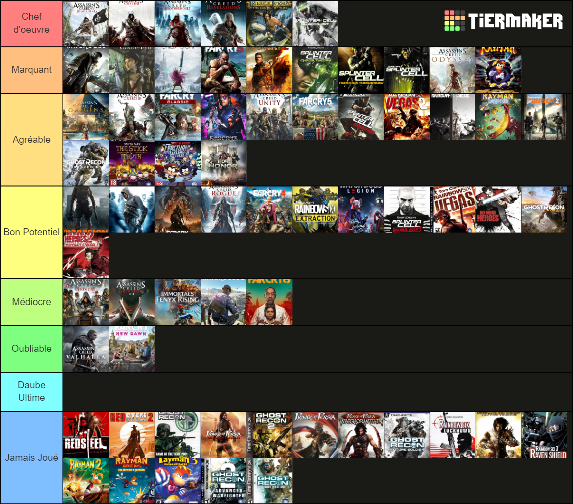 Ubisoft Games Tier List (Community Rankings) - TierMaker