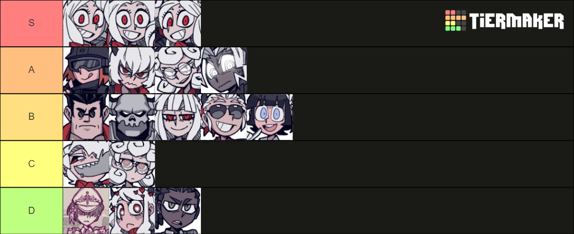 Helltaker Character Tier List (Community Rankings) - TierMaker