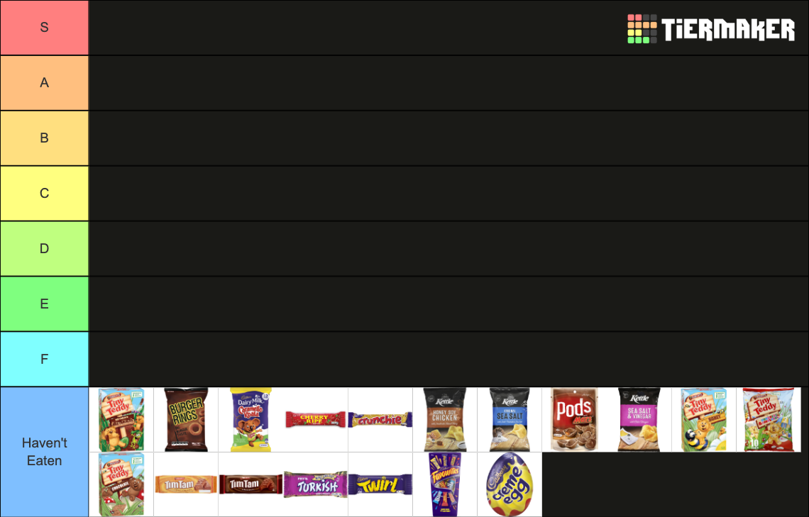 Aussie Snacks Tier List (Community Rankings) - TierMaker