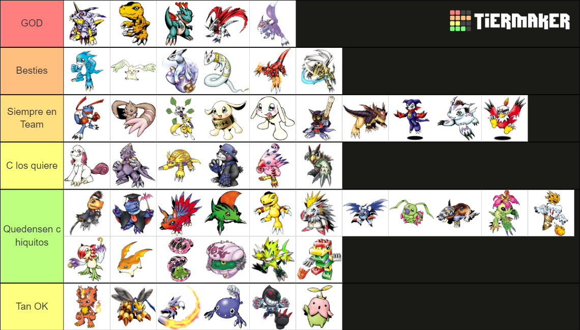 Digimon Child/Rookie (Updated 06/2021) Tier List (Community Rankings ...