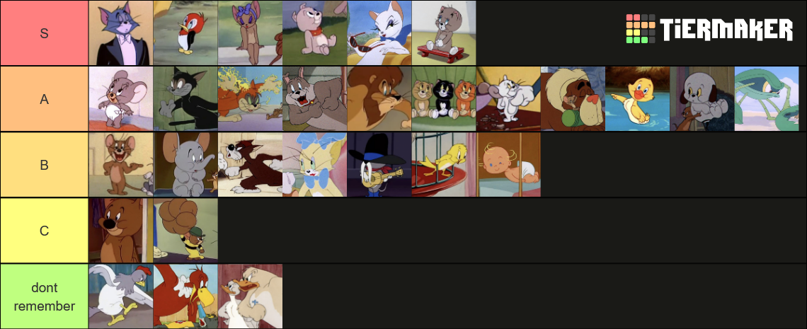 tom and jerry characters Tier List (Community Rankings) - TierMaker