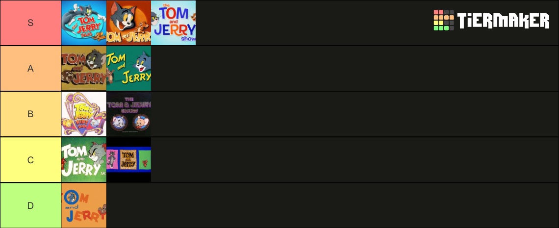Tom and Jerry versions ranked Tier List (Community Rankings) - TierMaker