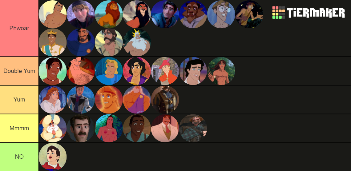 Disney Men Tier List (Community Rankings) - TierMaker