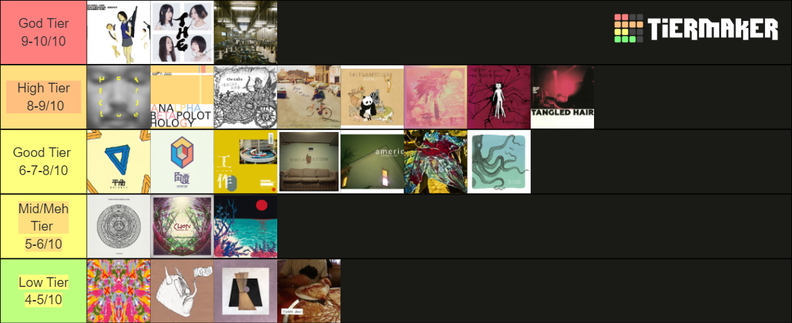 Emo/math rock albums Tier List (Community Rankings) - TierMaker