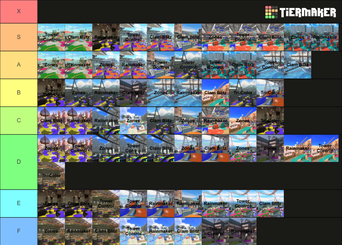 Splatoon 3 Ranked Map/Modes Tier List (Community Rankings) - TierMaker