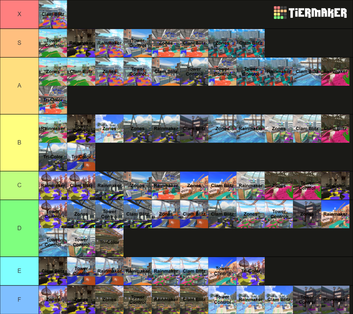 Splatoon 3 Ranked Map/Modes Tier List (Community Rankings) - TierMaker