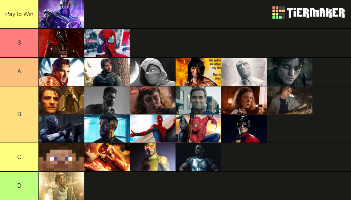 Marvellous Playground Tier List (Community Rankings) - TierMaker