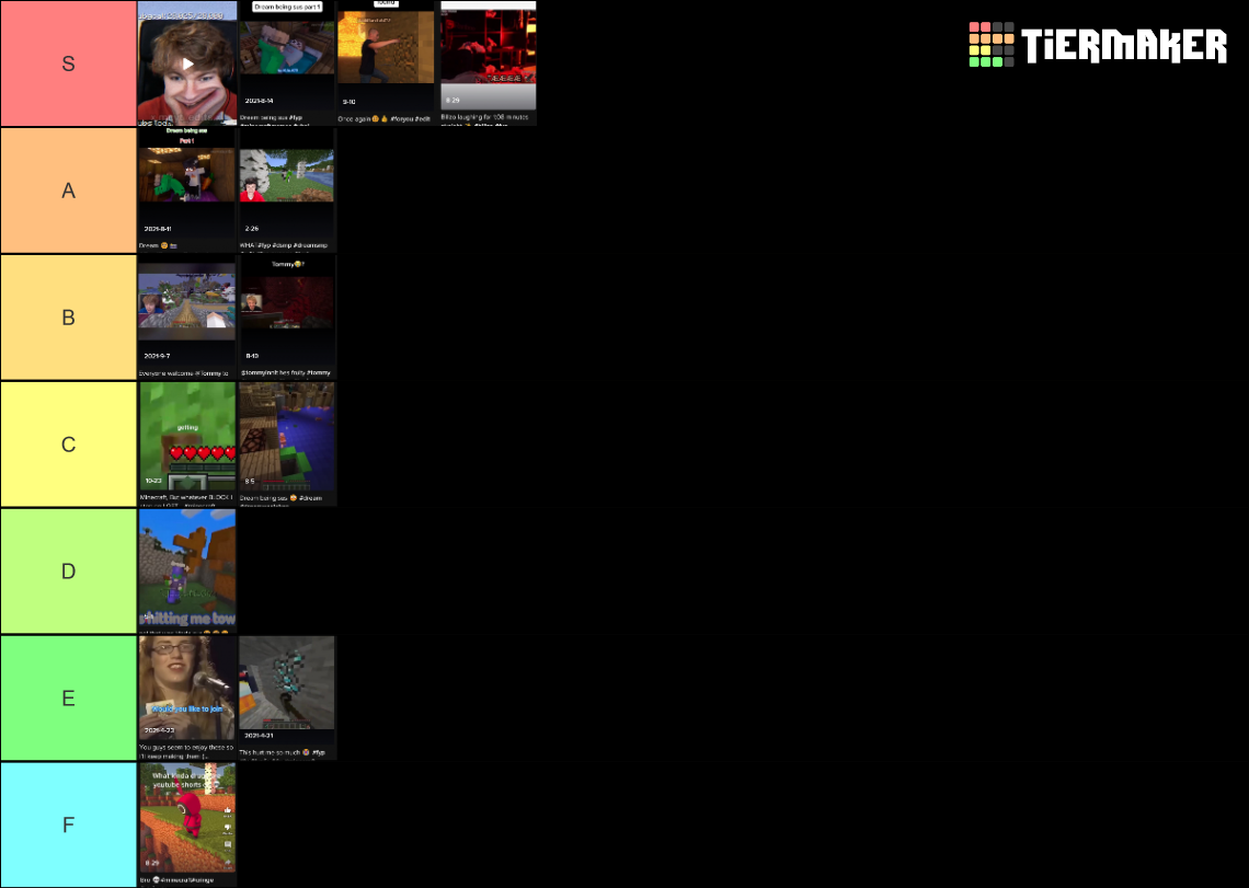 Cringe Minecraft TikTok & YouTube Shorts Tier List (Community Rankings ...