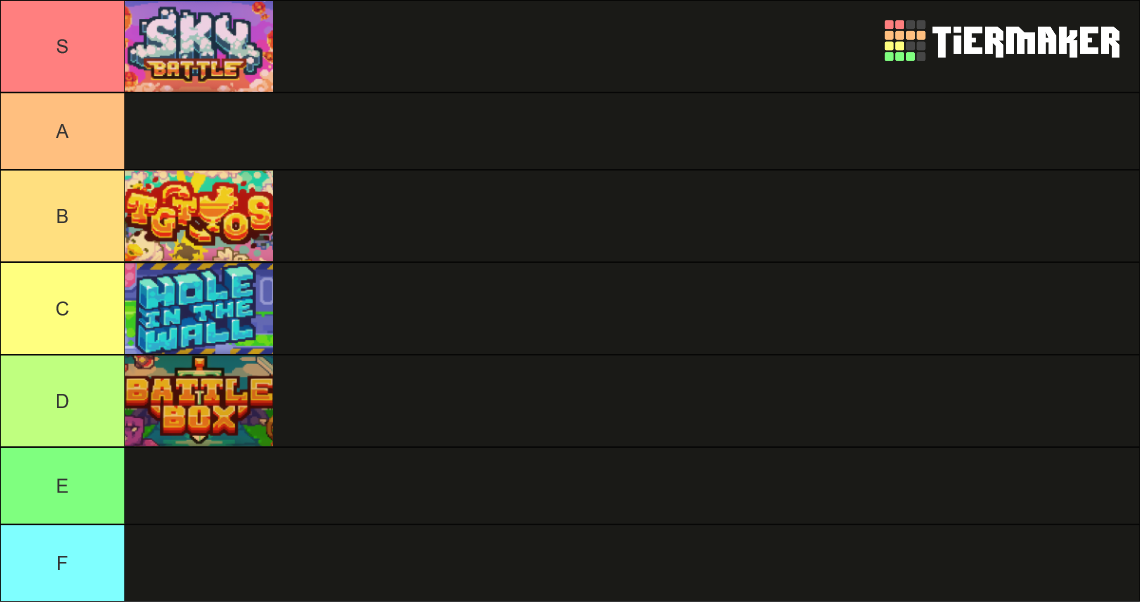 Minecraft Championship (MCC) Island - Mini Game Tier List (Community ...