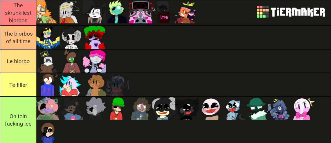 The Blorbo Tier List (Community Rankings) - TierMaker
