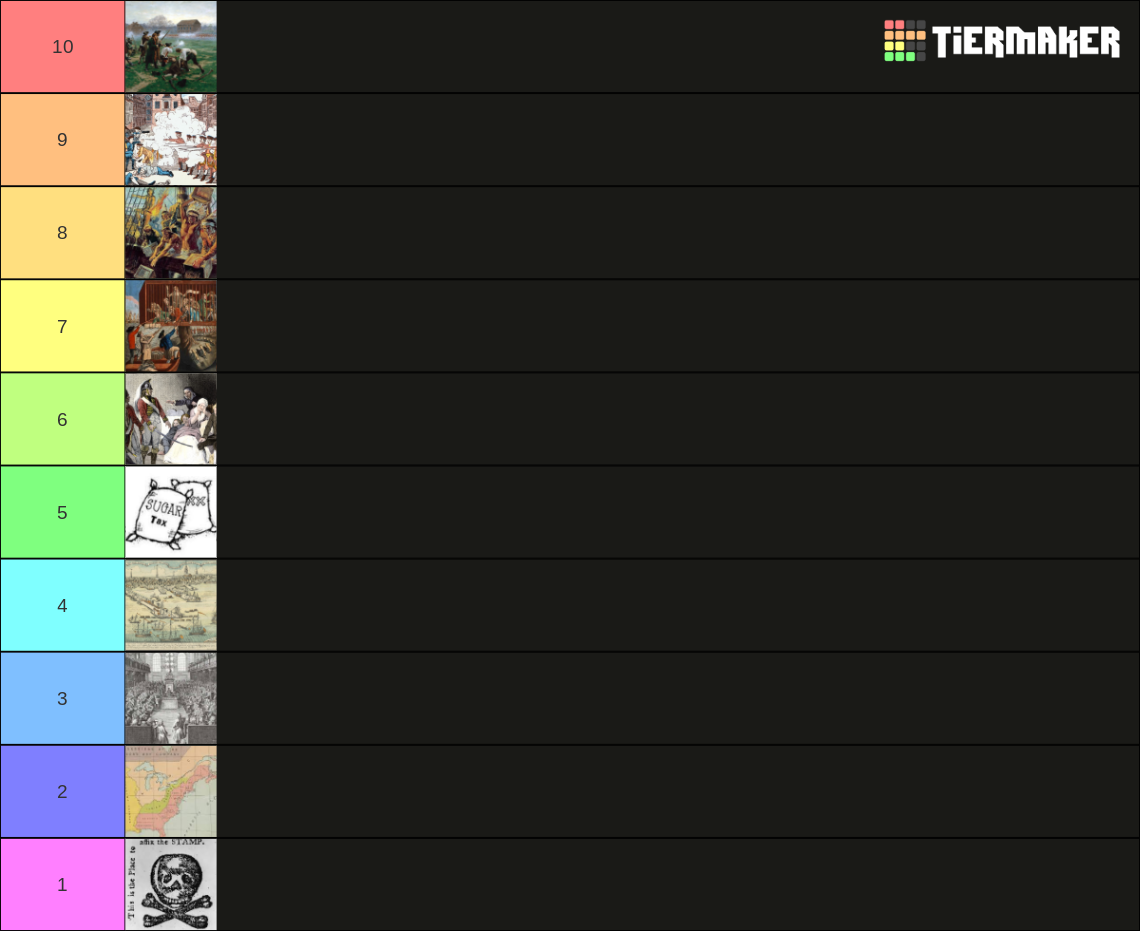 Revolutionary Meter LOGAN HILL Tier List (Community Rankings) - TierMaker